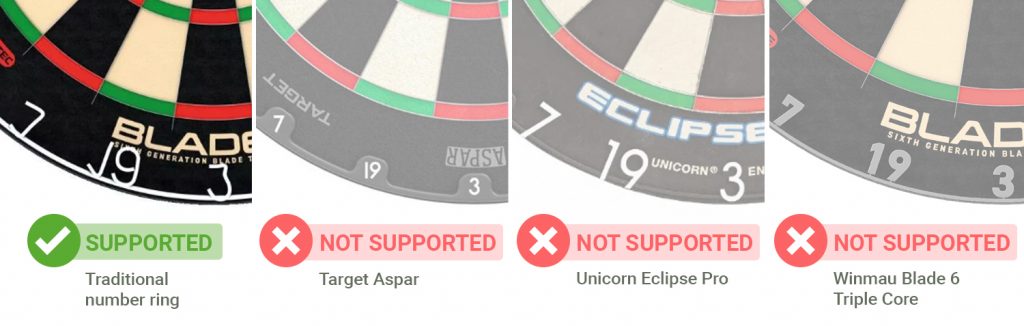 Scolia Home | Scolia