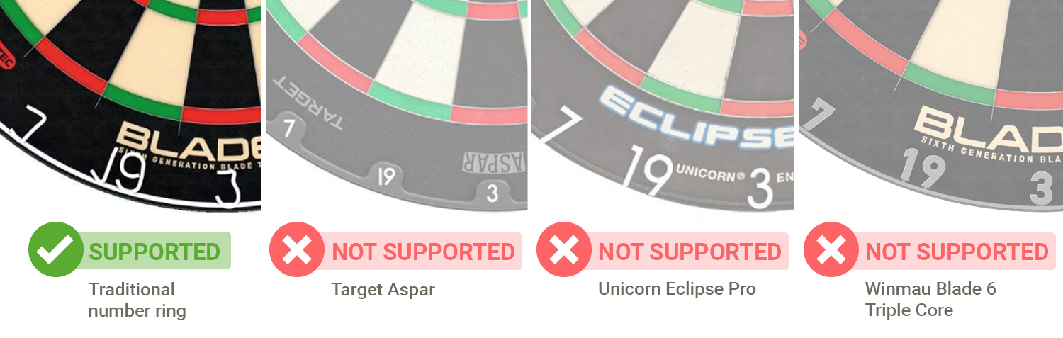 Scolia Home | Scolia