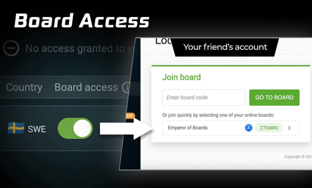 FAQ – Frequently asked question | Scolia